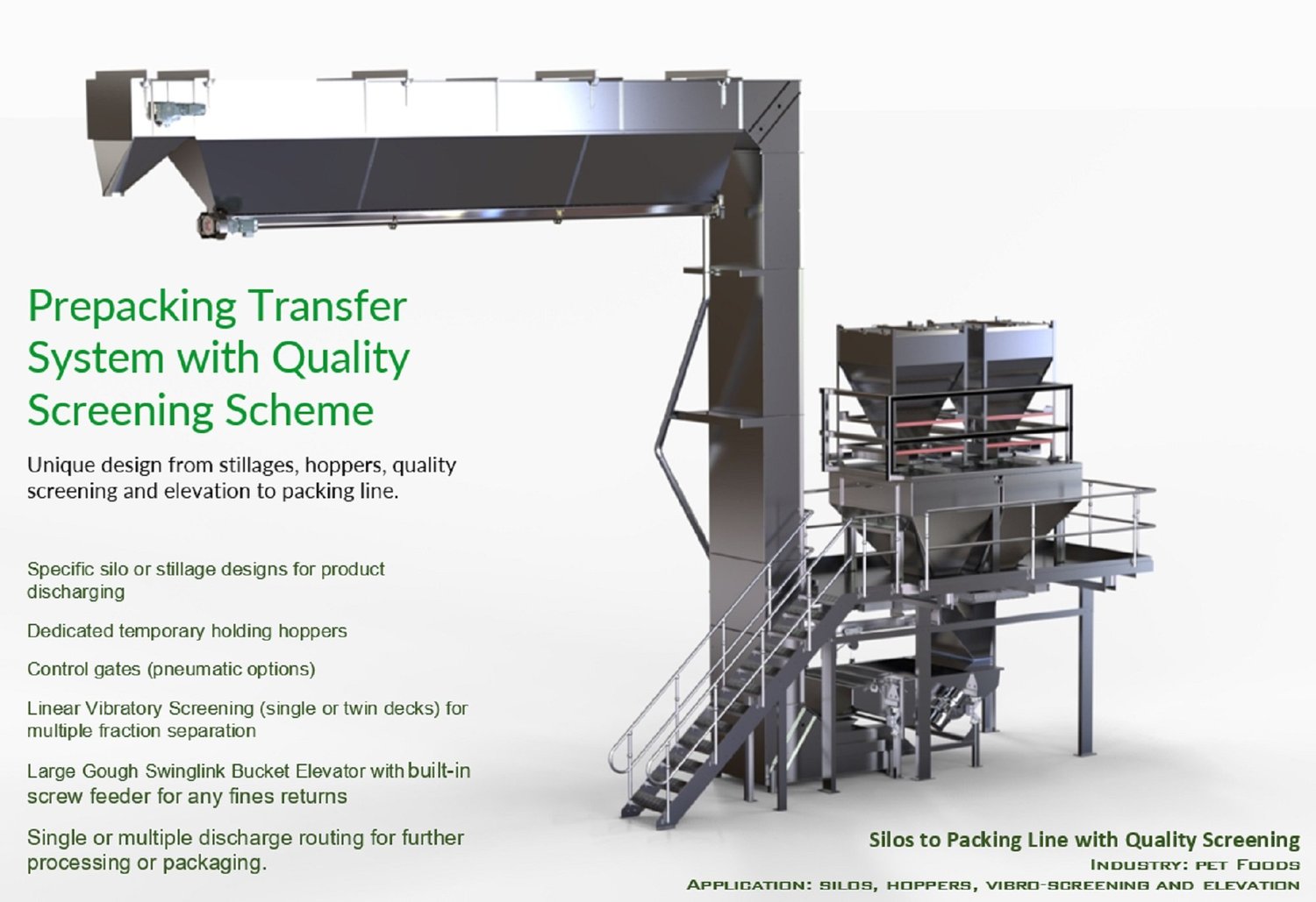 Product Handling Equipment | Gough Engineering